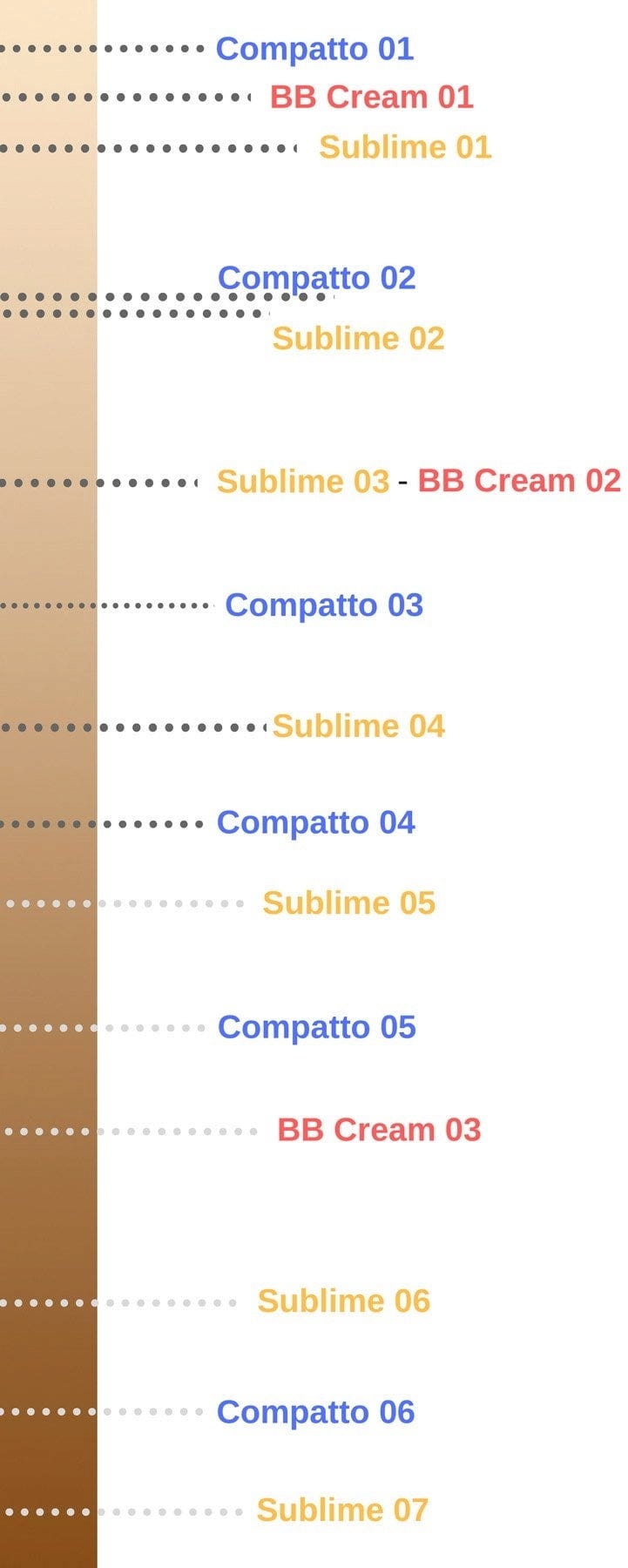 puroBIO cosmetics Sublime Liquid Foundation - Ecco Verde Onlineshop